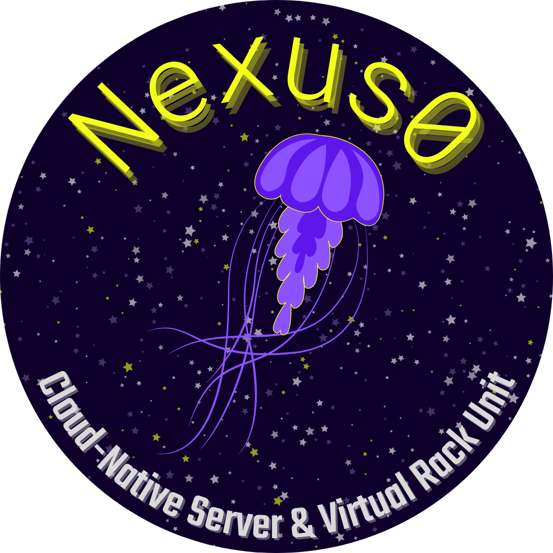 Meet the Team – Cloud Underground